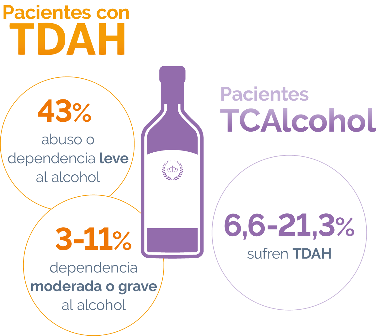 Adultos - Personas con TDAH